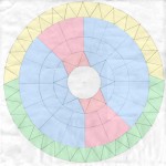 Ladies Art Quilt Company Pattern #99 – Georgetown Circle – Q is For Quilter