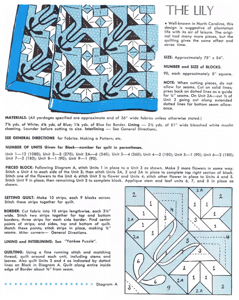 Centennial Quilts – Q is For Quilter