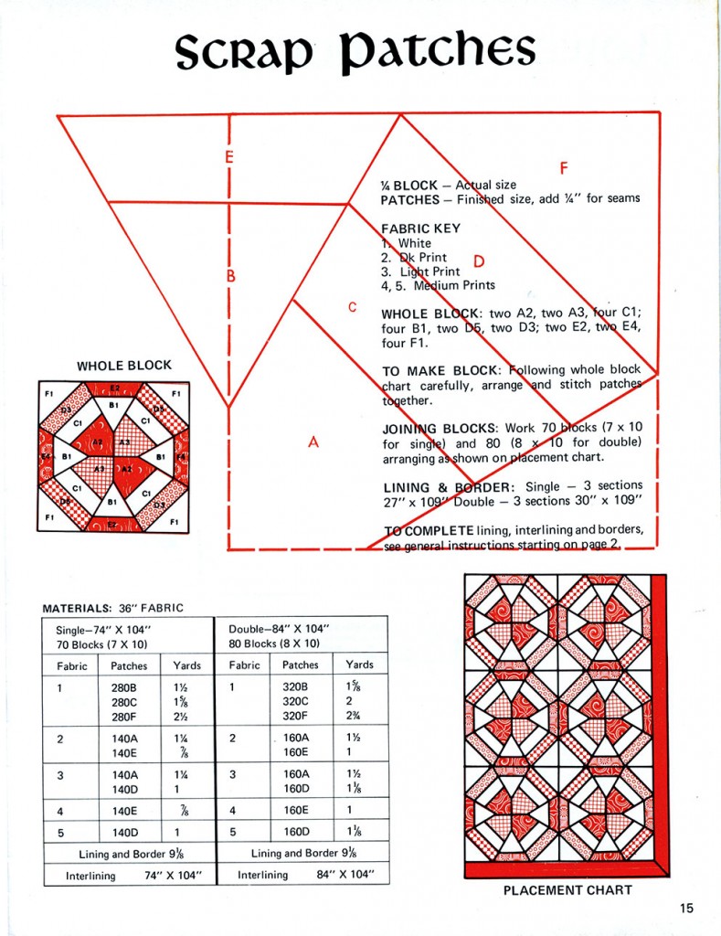 Stitch ‘n Patch Quilts – Q is For Quilter