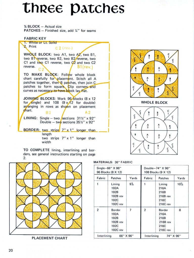 Stitch ‘n Patch Quilts – Q is For Quilter
