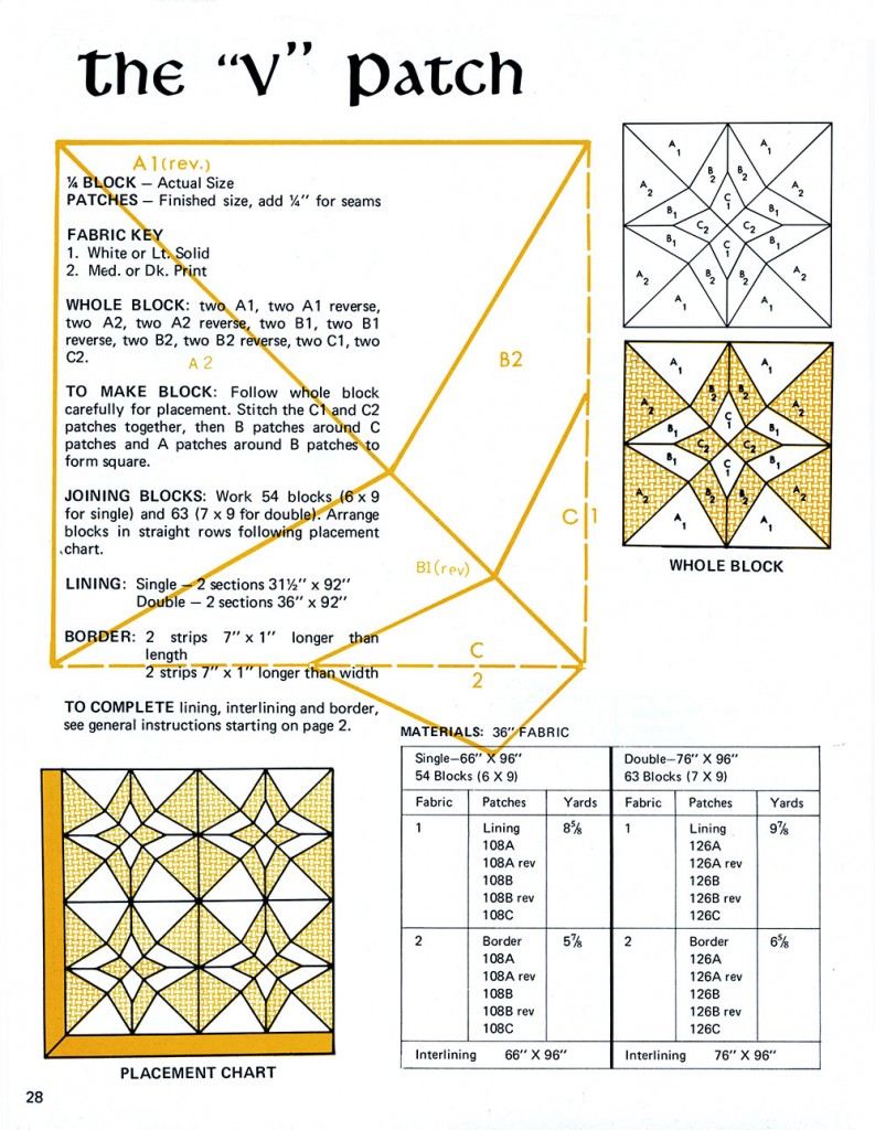 Stitch ‘n Patch Quilts – Q is For Quilter