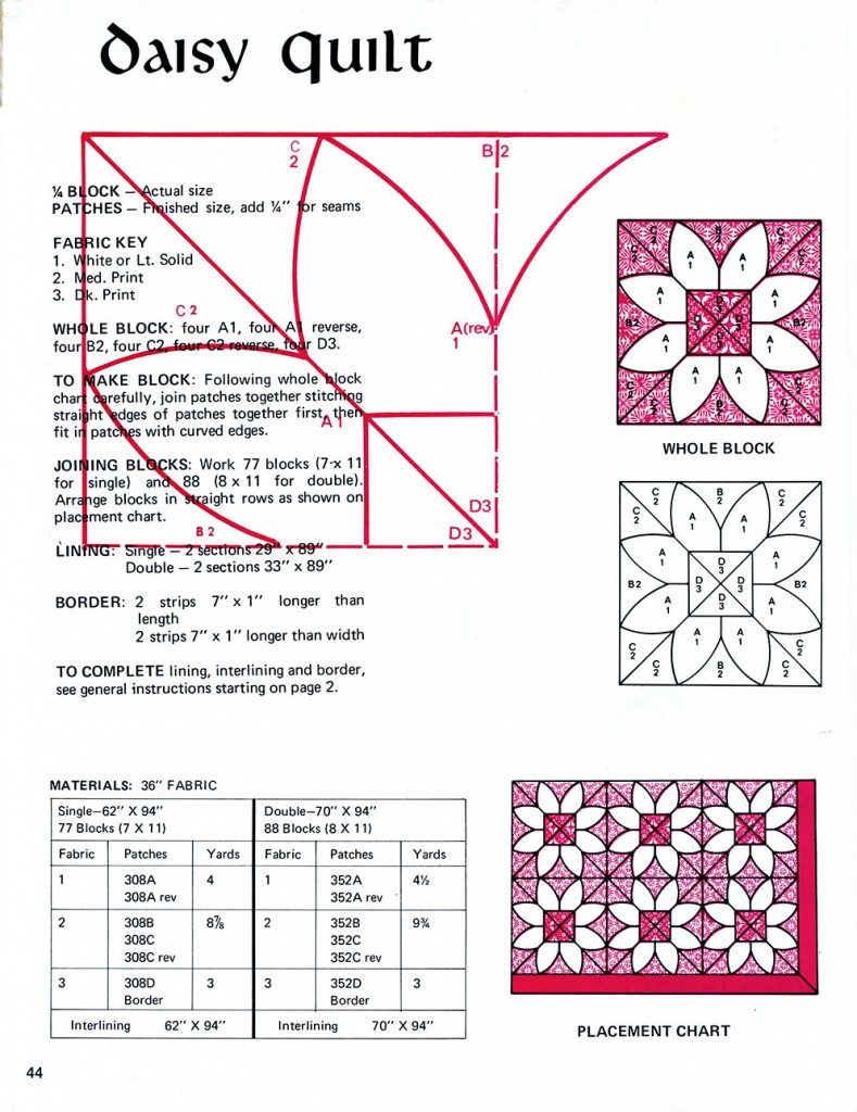 Stitch ‘n Patch Quilts – Q is For Quilter